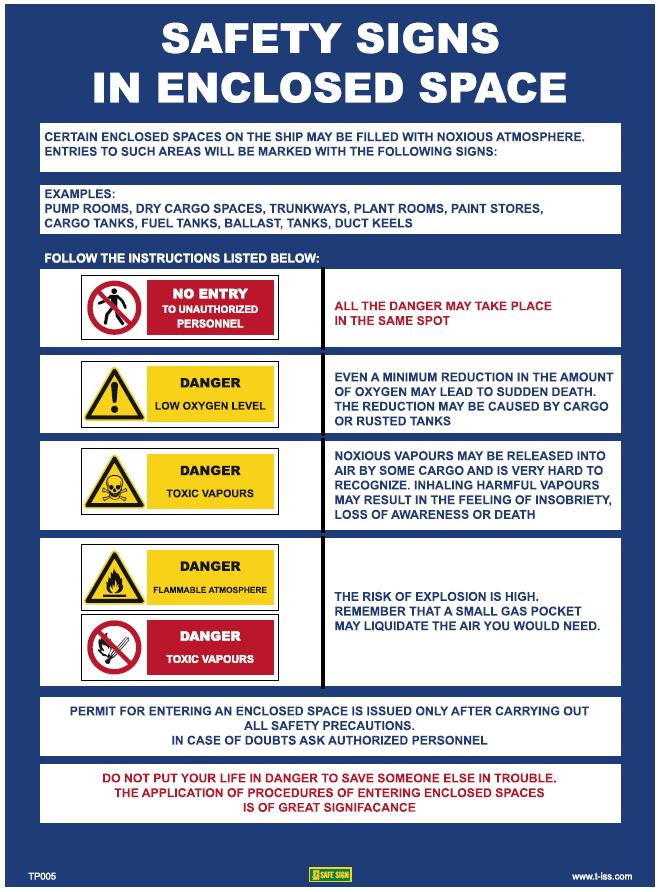 Safety signs in enclosed space 300 x 400 mm - LS - Arbeidsmiljøsenteret